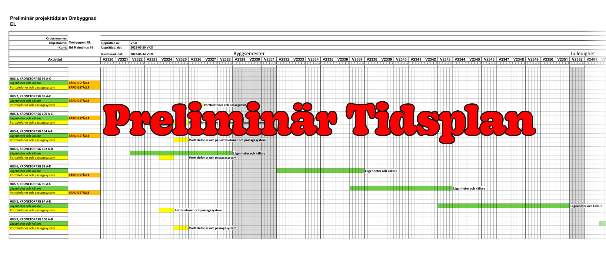 Preliminär Tidsplan El-renovering & Passagesystemet